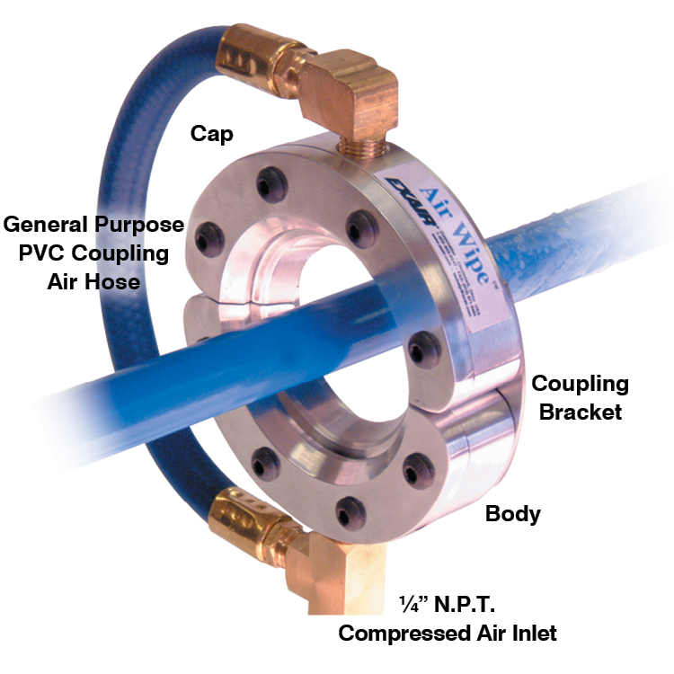 Air Wipe™ – IMS Company Blog