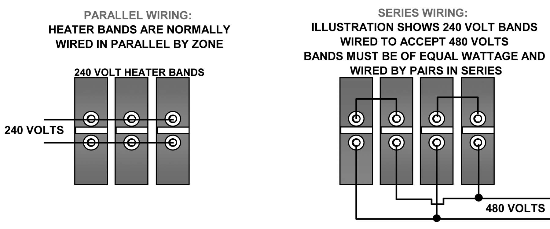 Heater Band Wiring – IMS Company Blog